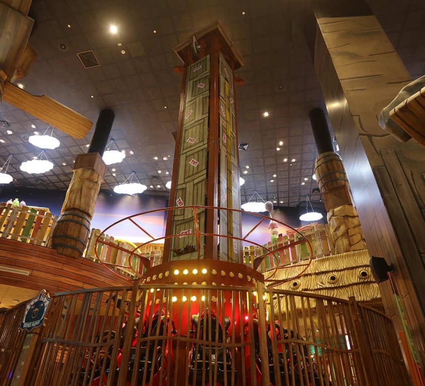 Rides - Angry birds World